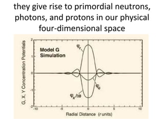 New Energy Part 3: The Science - Subquantum Kinetics | PPTX