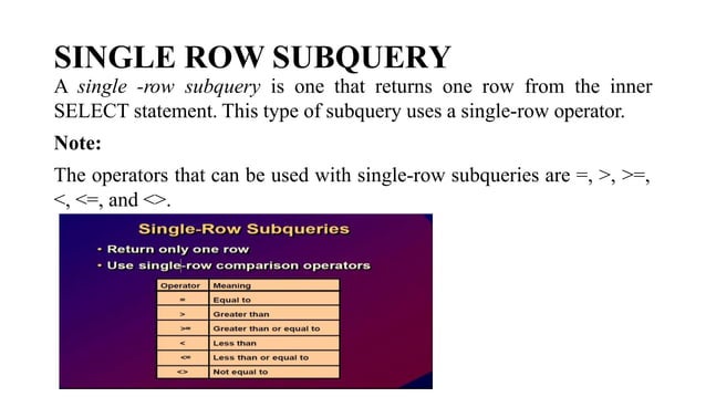 SUBQUERIES.pptx