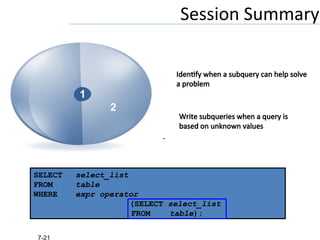 Subqueries learn how to write nested queries | PPT
