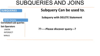 Subqueriesandjoins unit6 | PPT