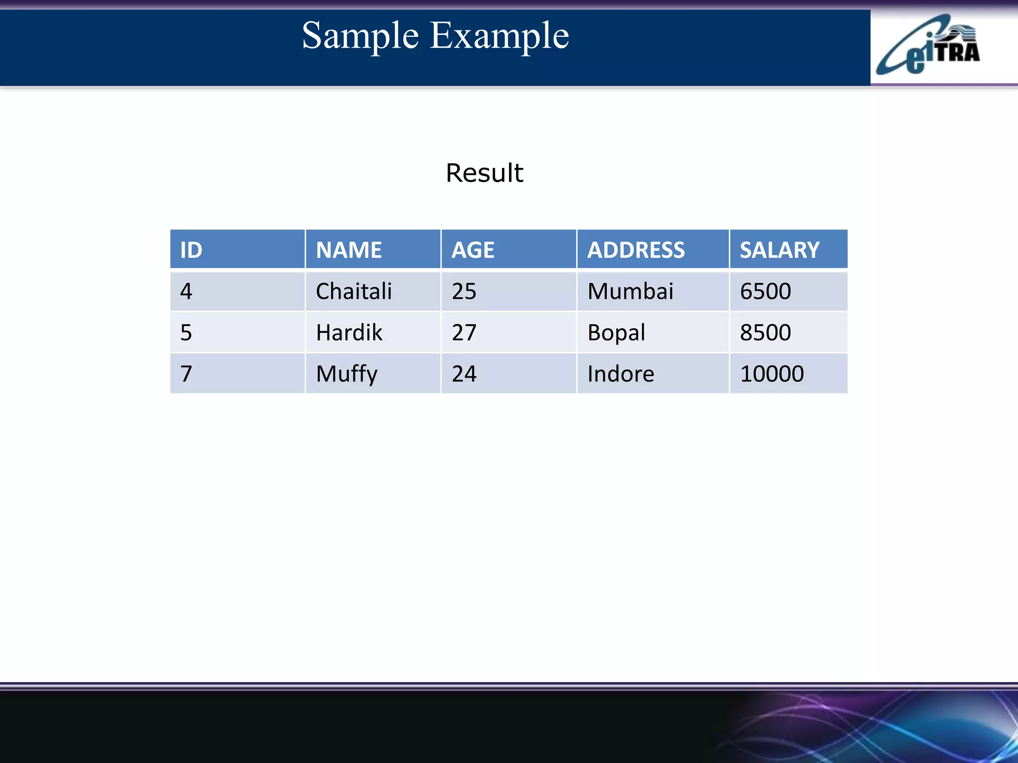 Sub query example with advantage and disadvantages | PPTX