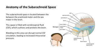 Subracanoid Hemorahge.pdf for neurological | PPT