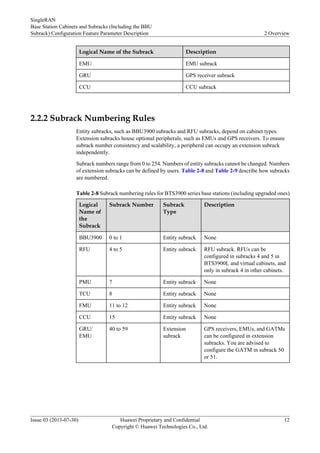 Subrack and cabinet numbering rules | PDF