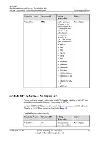 Subrack and cabinet numbering rules | PDF
