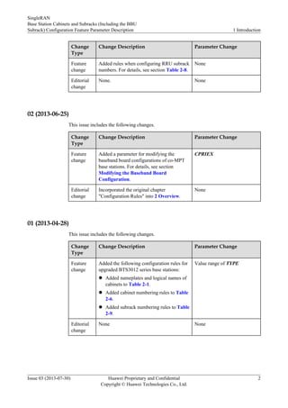 Subrack and cabinet numbering rules | PDF