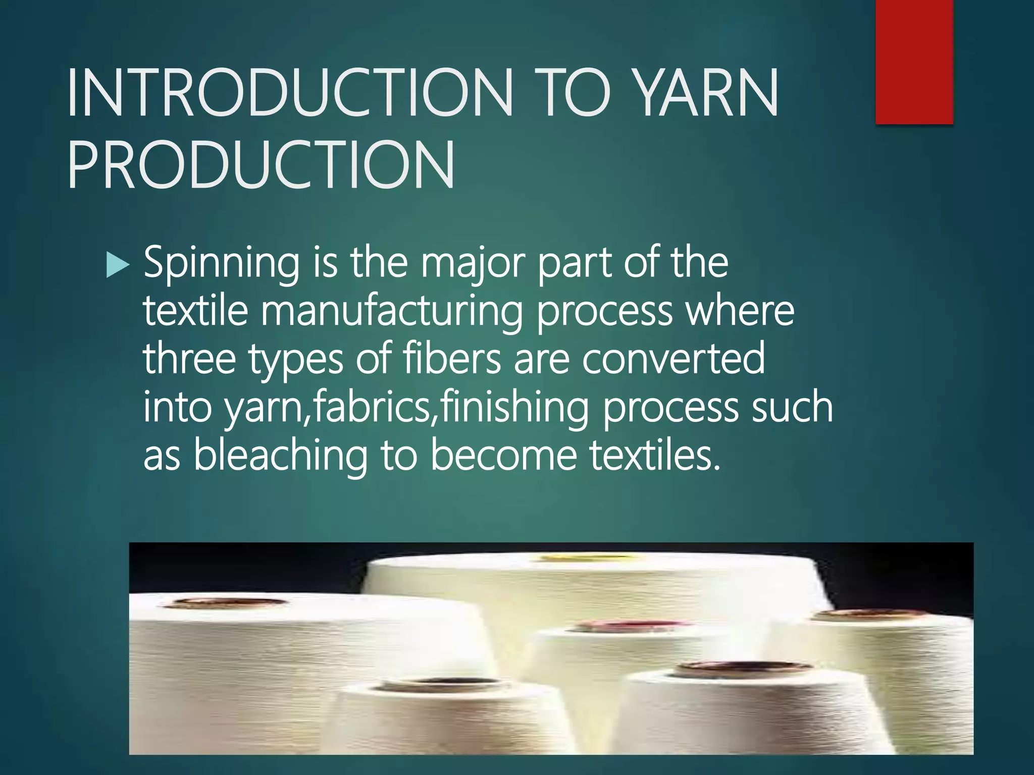 Introduction to Textile | PPTX