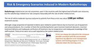 Evolving Role of Radiation Therapists & Concernment of Risk Management ...