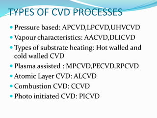 Subrat cvd | PPTX | Chemistry | Science
