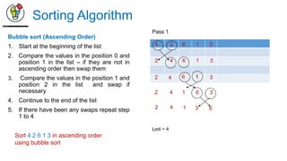 Subroutines igcses computer science powerpoint | PPTX