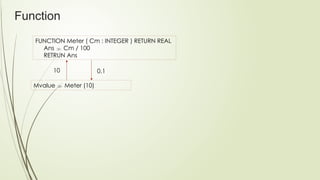 Subroutines igcses computer science powerpoint | PPTX