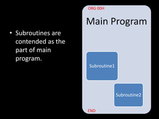 Microprocessor Week 8: Subroutine | PPTX | Programming Languages | Computing