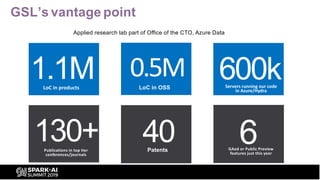 Improving the Life of Data Scientists: Automating ML Lifecycle through MLflow | PPT