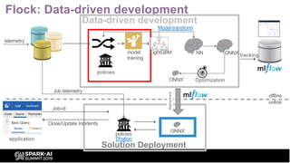 Improving the Life of Data Scientists: Automating ML Lifecycle through MLflow | PPT