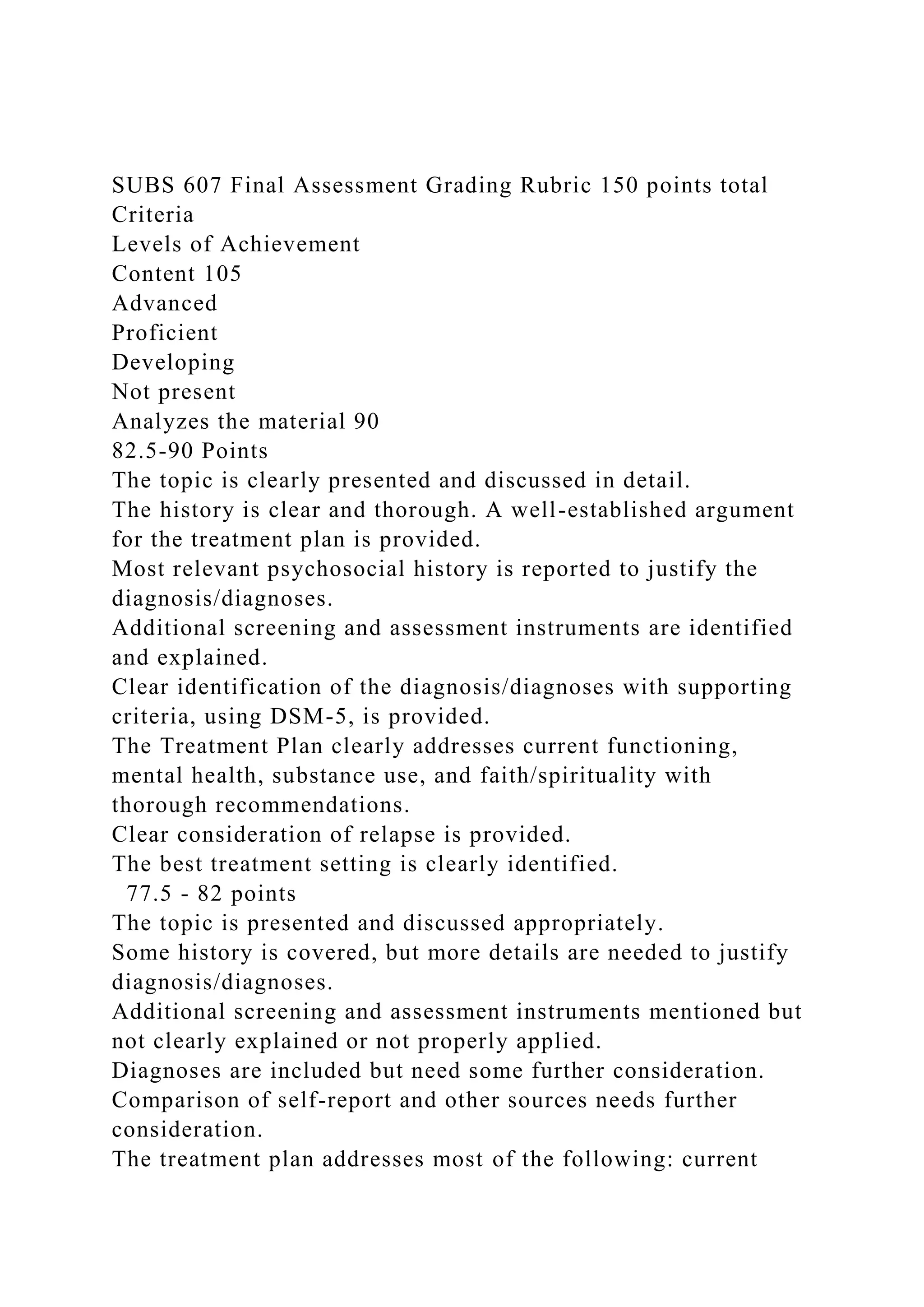 SUBS 607 Final Assessment Grading Rubric 150 points totalCriteri.docx