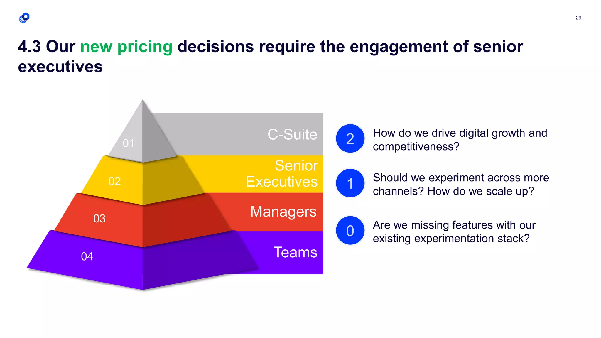 Subscribed 2019 - Customer First Approach to Pricing | PPTX | Internet ...