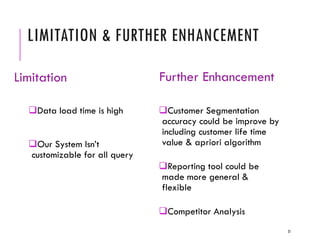 Subscriber Data Mining in Telecommunication | PPT