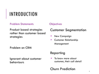 Subscriber Data Mining in Telecommunication | PPT