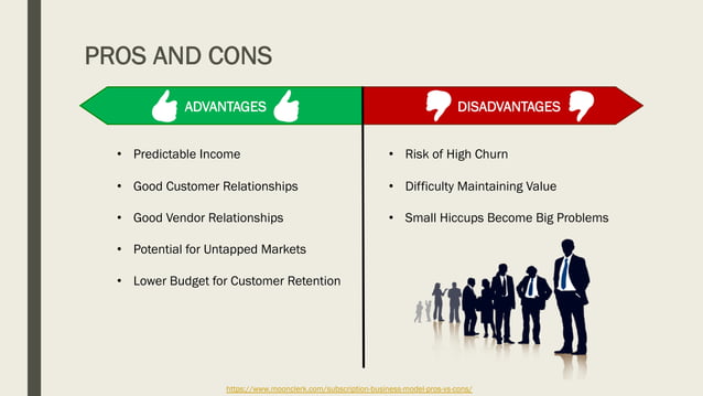 Subscription Business Model | PDF