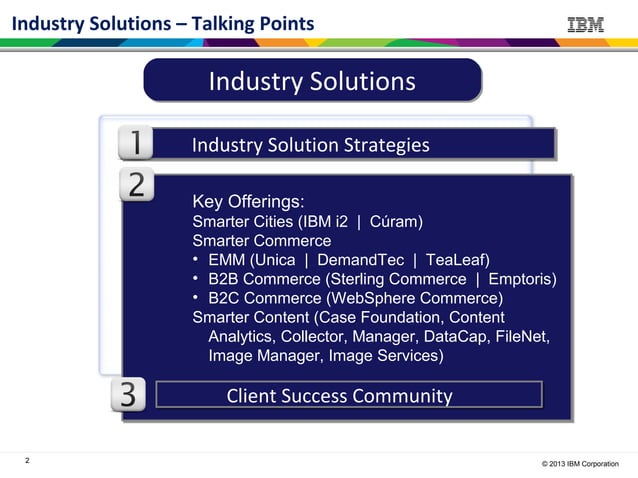 IBM Smarter Cities | PPT