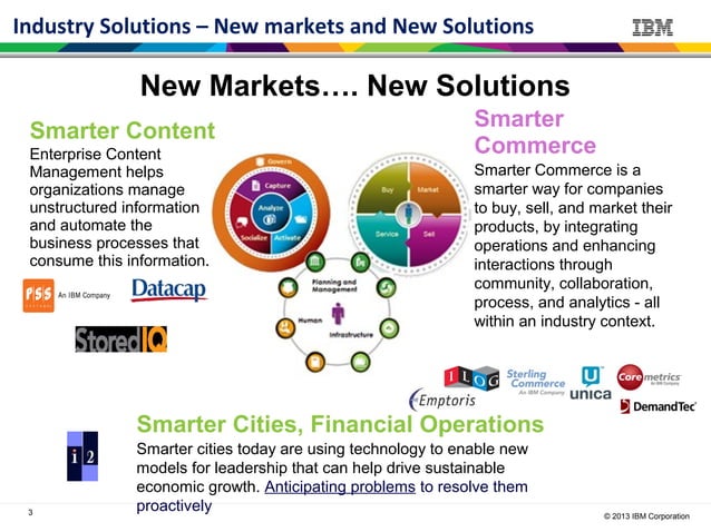 IBM Smarter Cities | PPT