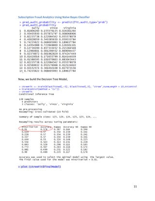 Subscription fraud analytics using classification | PDF