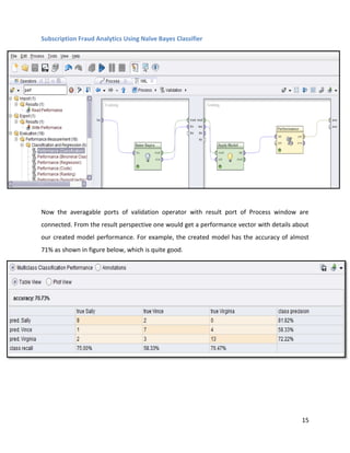 Subscription fraud analytics using classification | PDF