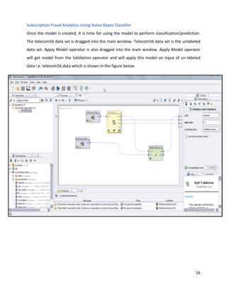 Subscription fraud analytics using classification | PDF