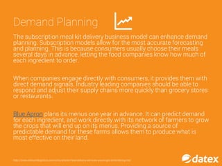 Subscription Meal Kits and Meal Home Delivery | PDF