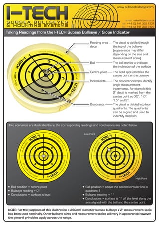 Taking readings from I-TECH Slope Indicators and Subsea Bullseye | PDF