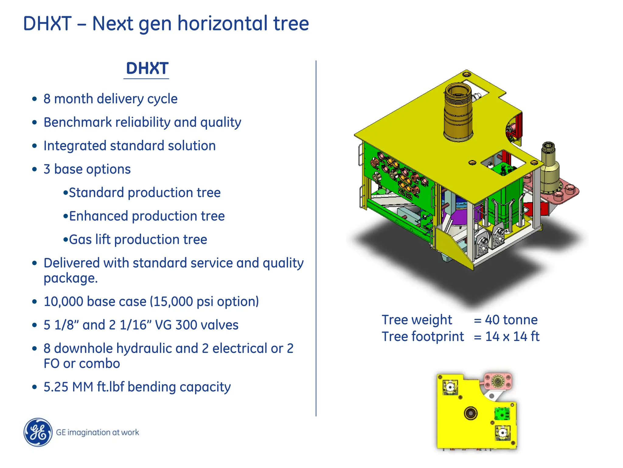 Subsea Trees Manifolds & connection systems | PDF