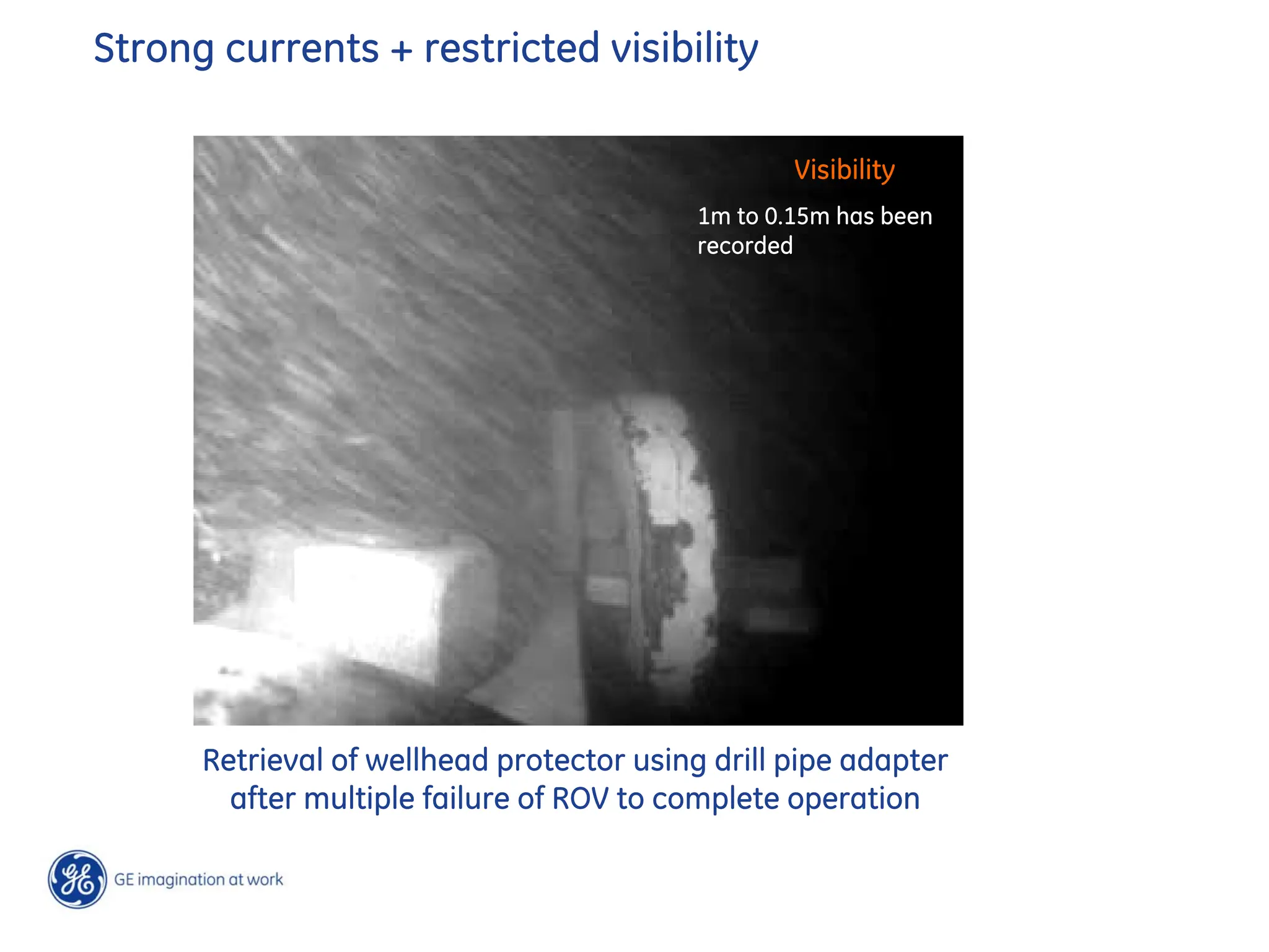 Subsea Trees Manifolds & connection systems | PDF