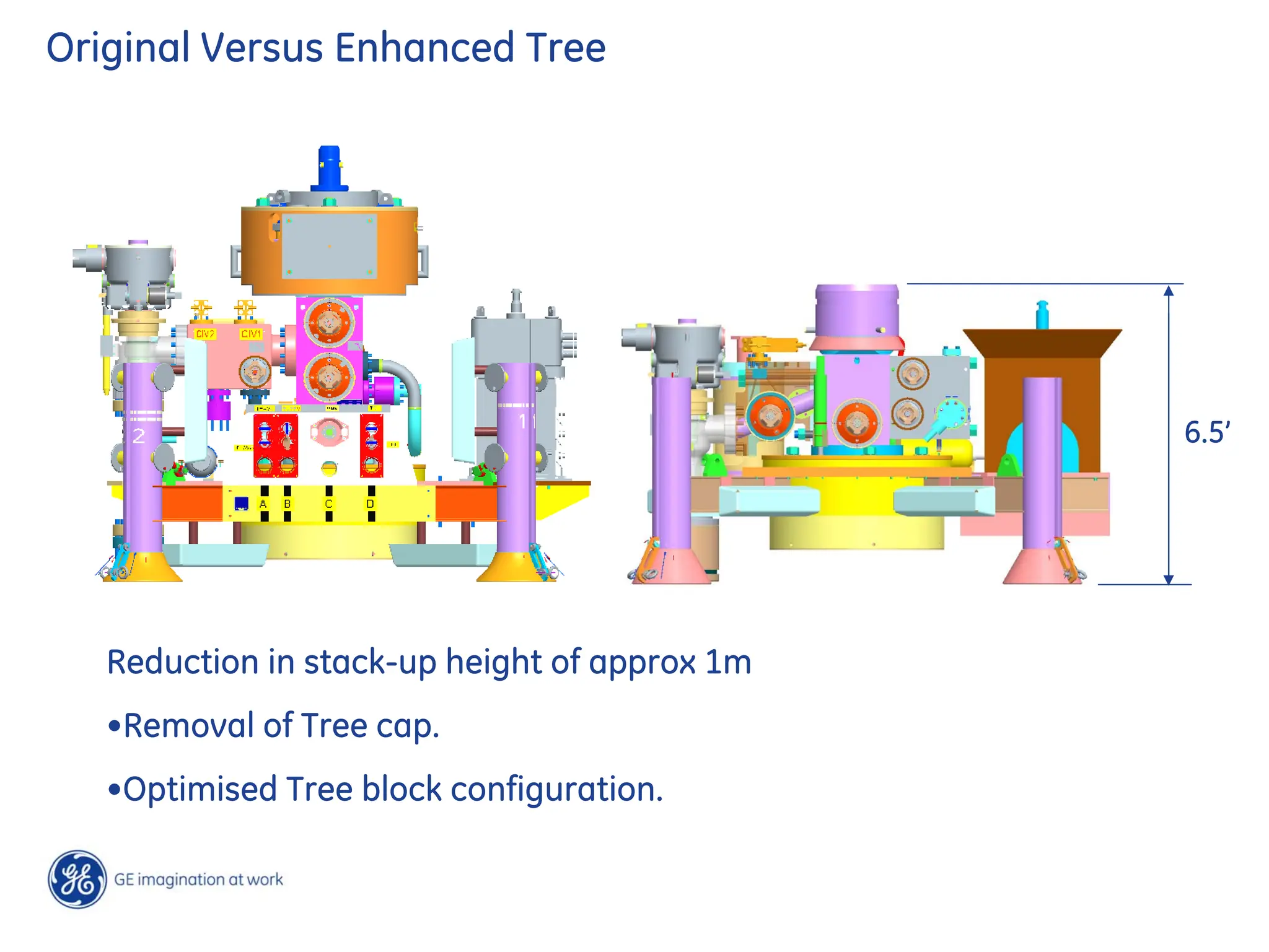 Subsea Trees Manifolds & connection systems | PDF | Manufacturing ...