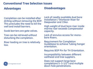 Subsea Trees Manifolds & connection systems | PDF