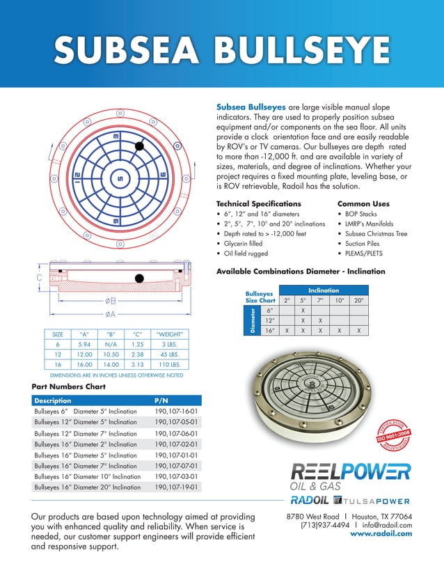 Subsea bullseye Slope Indicators | PDF