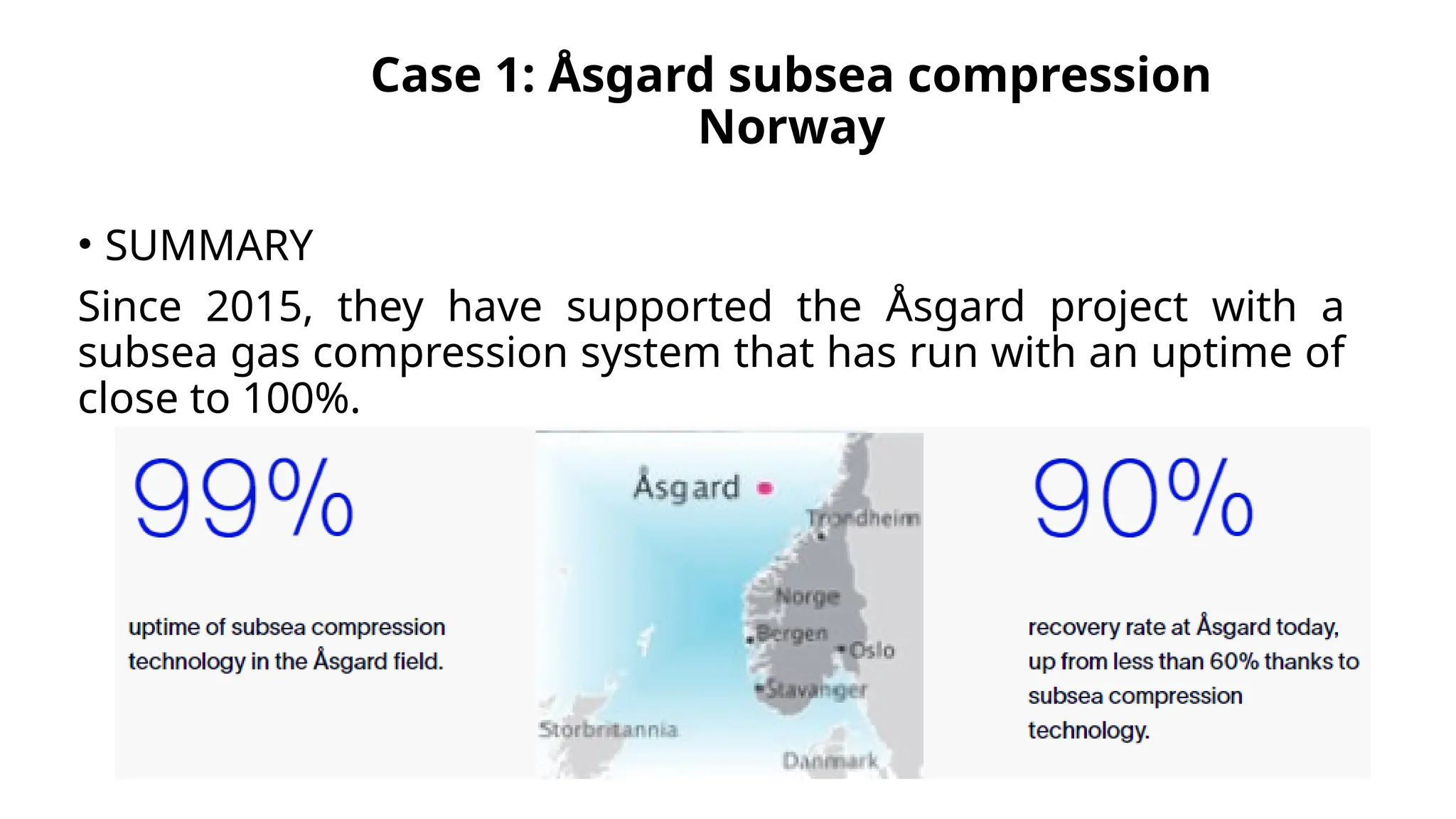 Subsea compression cases - Slideshare.pptx