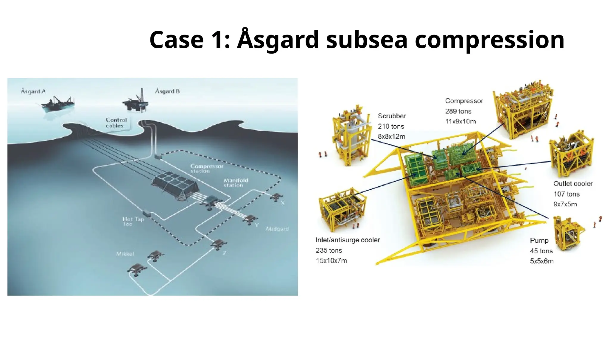 Subsea compression cases - Slideshare.pptx