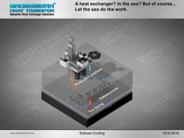 Subsea cooling smart engineering on the move. | PDF | Physics | Science