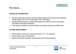 Subsea Hyperbaric Welding for Pipeline Repair | PPT