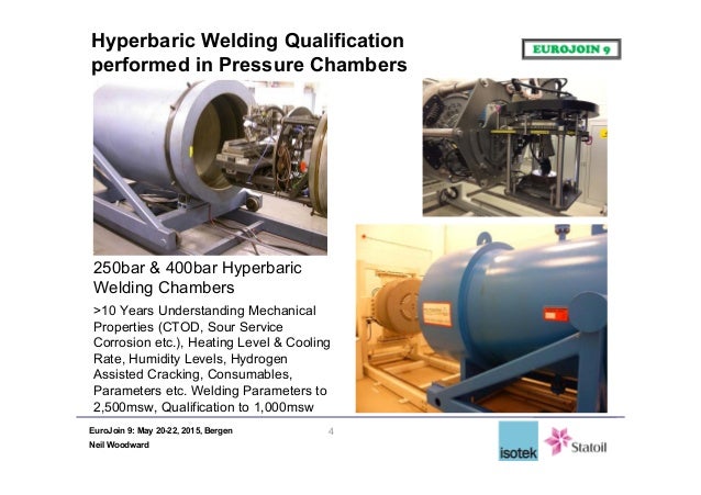 Subsea Hyperbaric Welding for Pipeline Repair