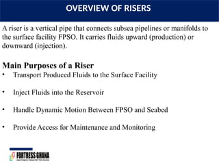 Subsea Production and Injection Systems.pptx