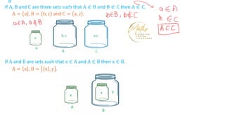 Subset and power set (Sets, relations and funtions) | PPT