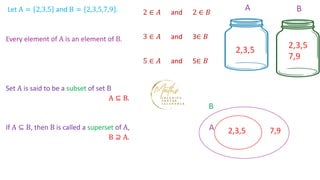 Subset and power set (Sets, relations and funtions) | PPT