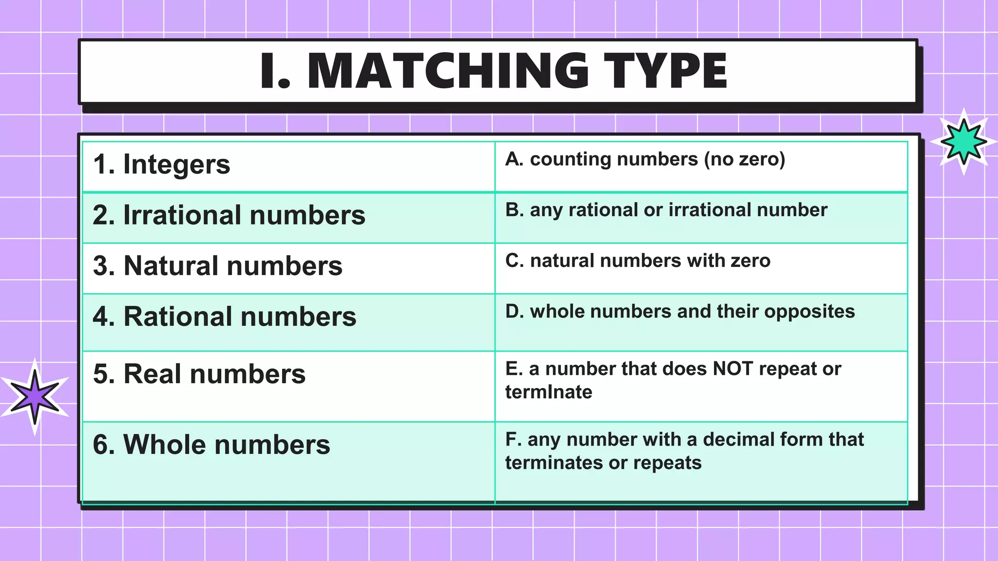 SUBSETS-OF-REAL-NUMBERS.pptx