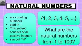 SUBSETS-OF-REAL-NUMBERS.pptx
