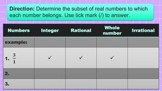 SUBSETS-OF-REAL-NUMBERS.pptx