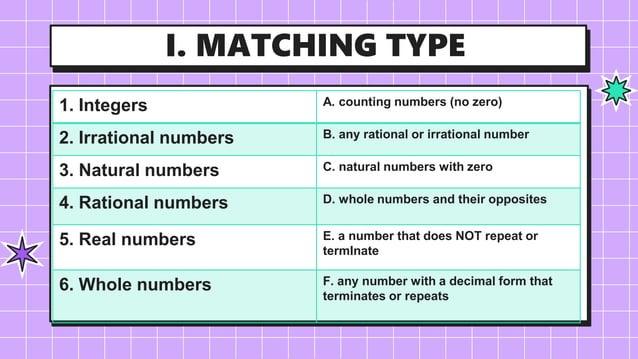 SUBSETS-OF-REAL-NUMBERS.pptx