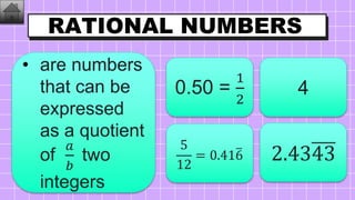 SUBSETS-OF-REAL-NUMBERS.pptx