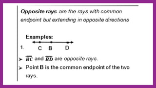 Subsets of a line for Mathematics 7.pptx