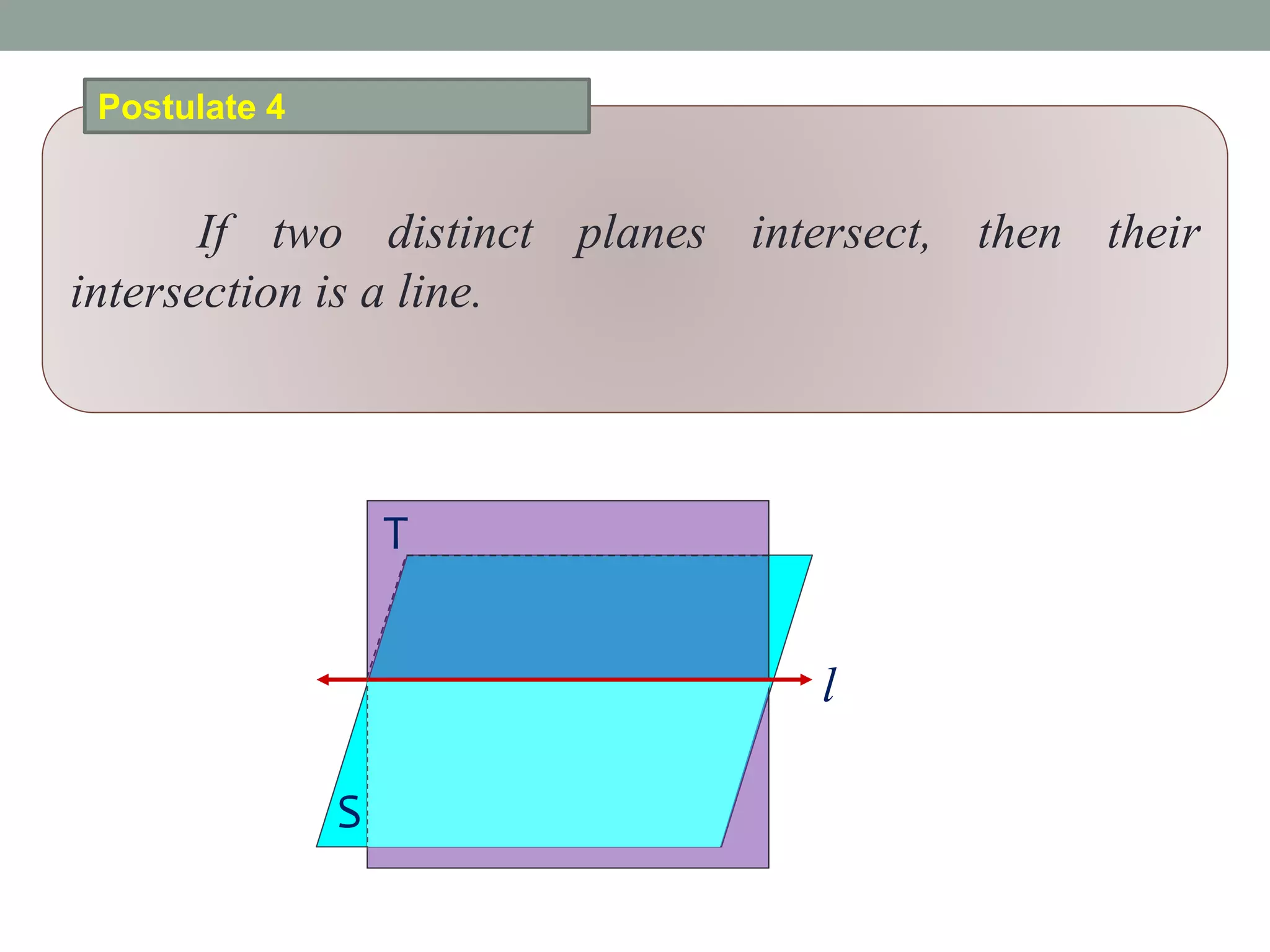 Subsets Of A Line & Different Kinds Of Angles | Pptx