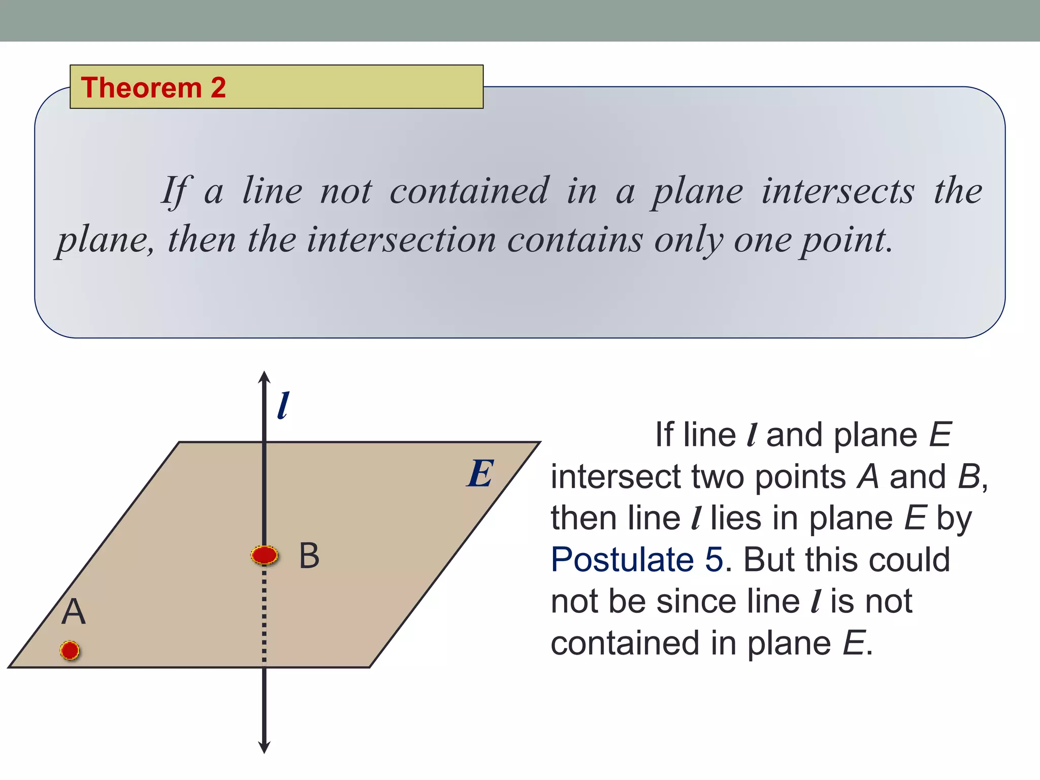 Subsets Of A Line & Different Kinds Of Angles | Pptx